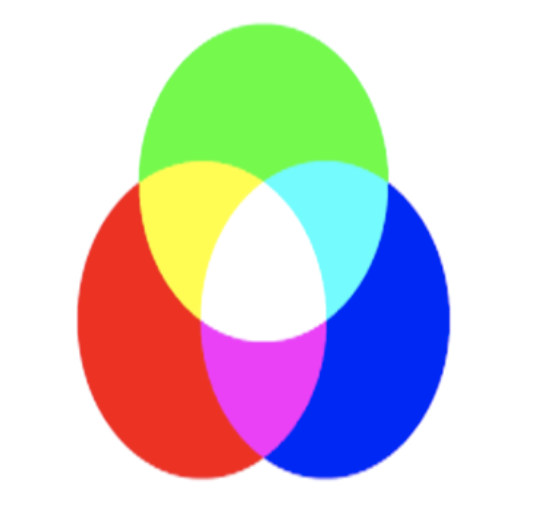 Colour Vision Deficiency - OasisEye Specialists