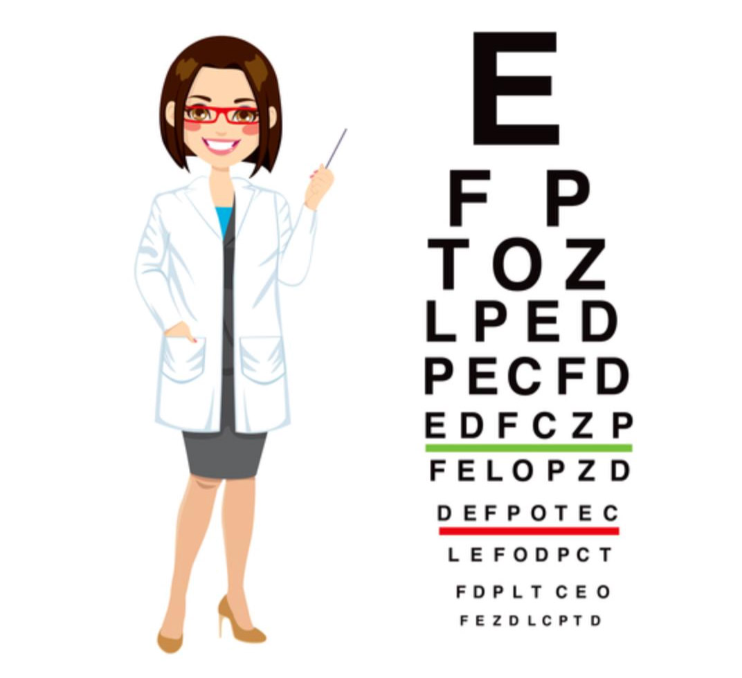 What Is Perfect Vision 6 6 Or 20 20 OasisEye Specialists